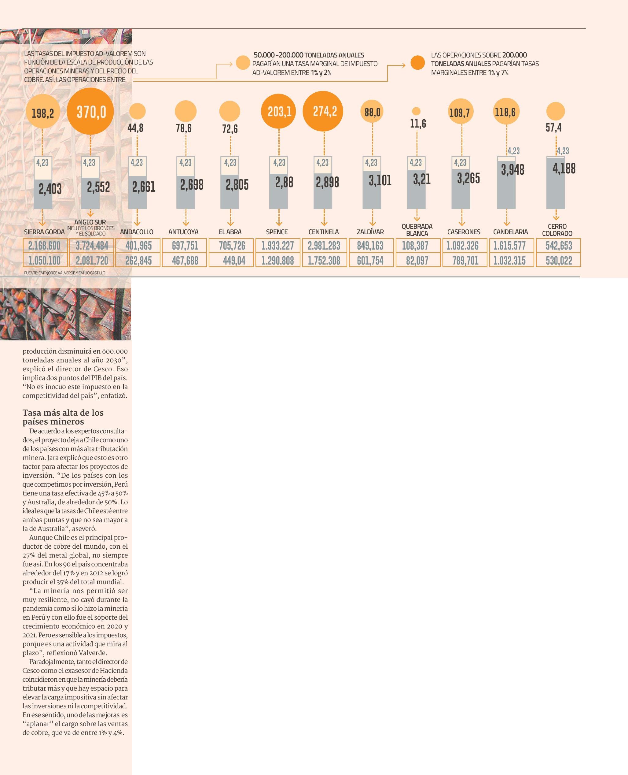 Litoralpress Texto De La Noticia